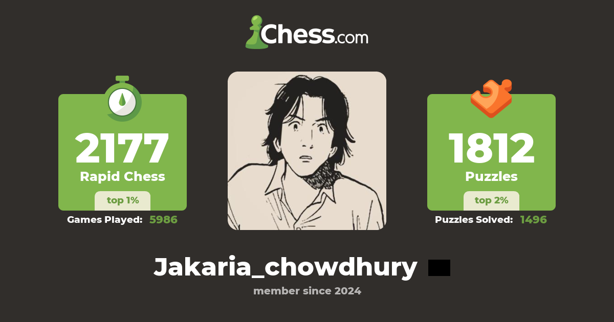 Jakaria_chowdhury - Chess Profile - Chess.com