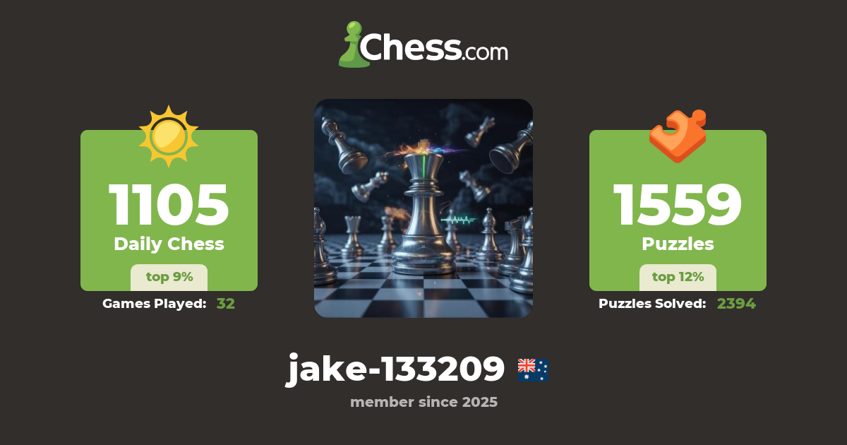 jake-133209 - Chess Profile - Chess.com
