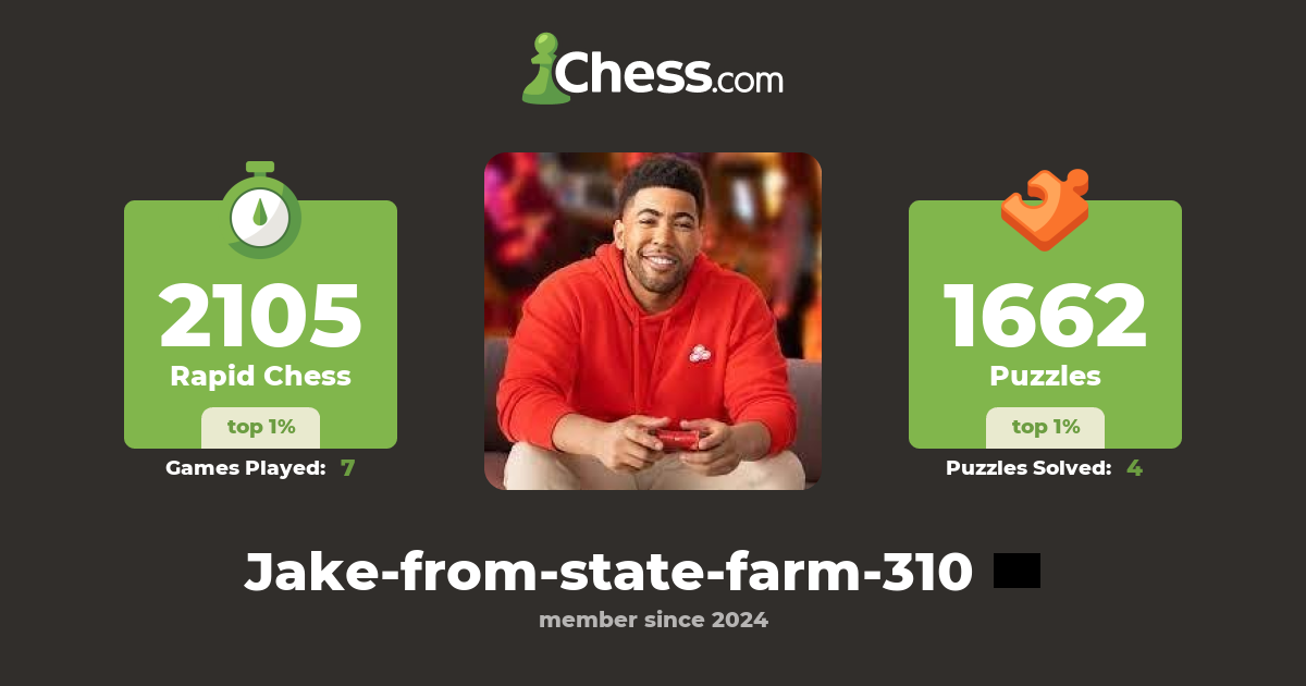 Jake-from-state-farm-310 - Chess Profile - Chess.com