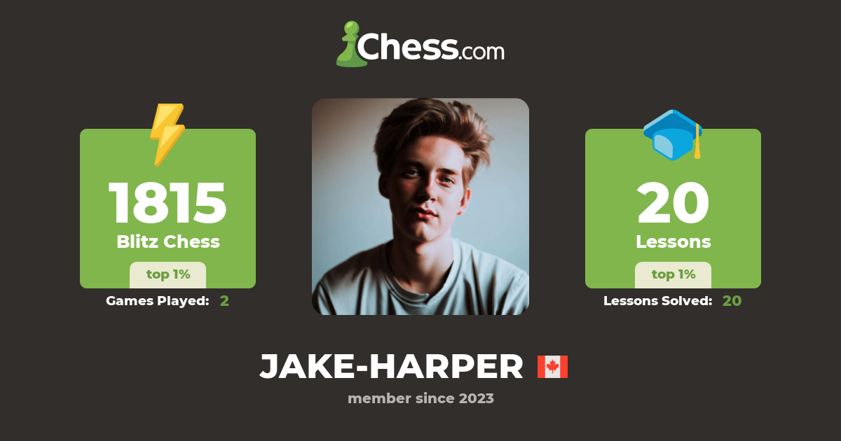 JAKE-HARPER - Chess Profile - Chess.com
