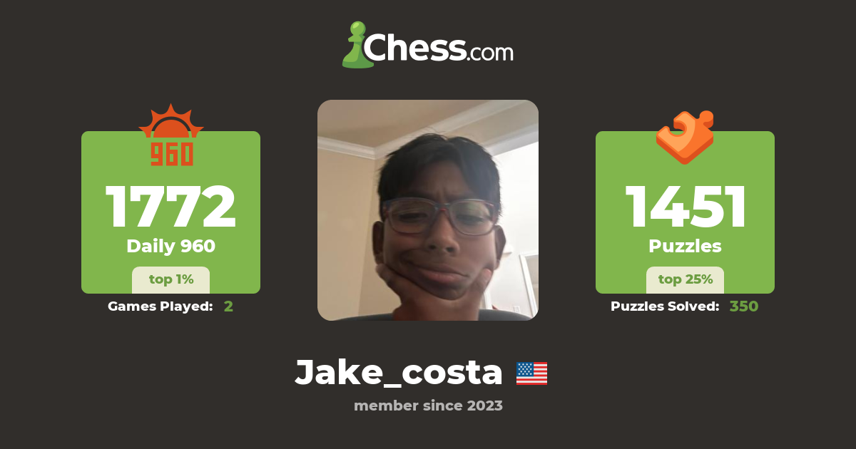 Jake Costa (Jake_costa) - Chess Profile - Chess.com