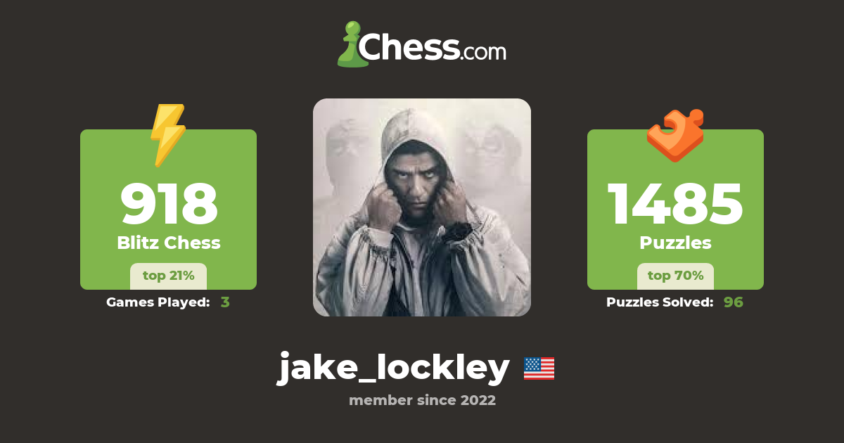 jake_lockley - Chess Profile - Chess.com