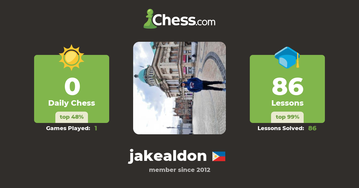 jake jake (jakealdon) - Chess Profile - Chess.com