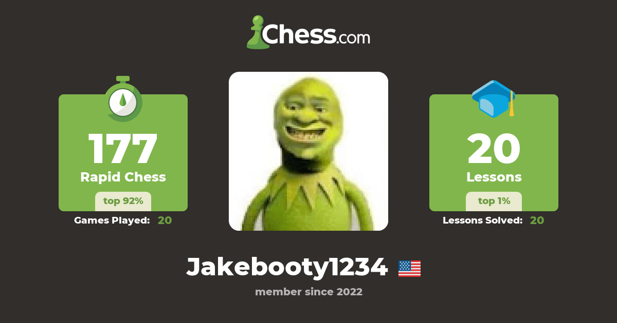 Jacob Reeves (Jakebooty1234) - Chess Profile - Chess.com
