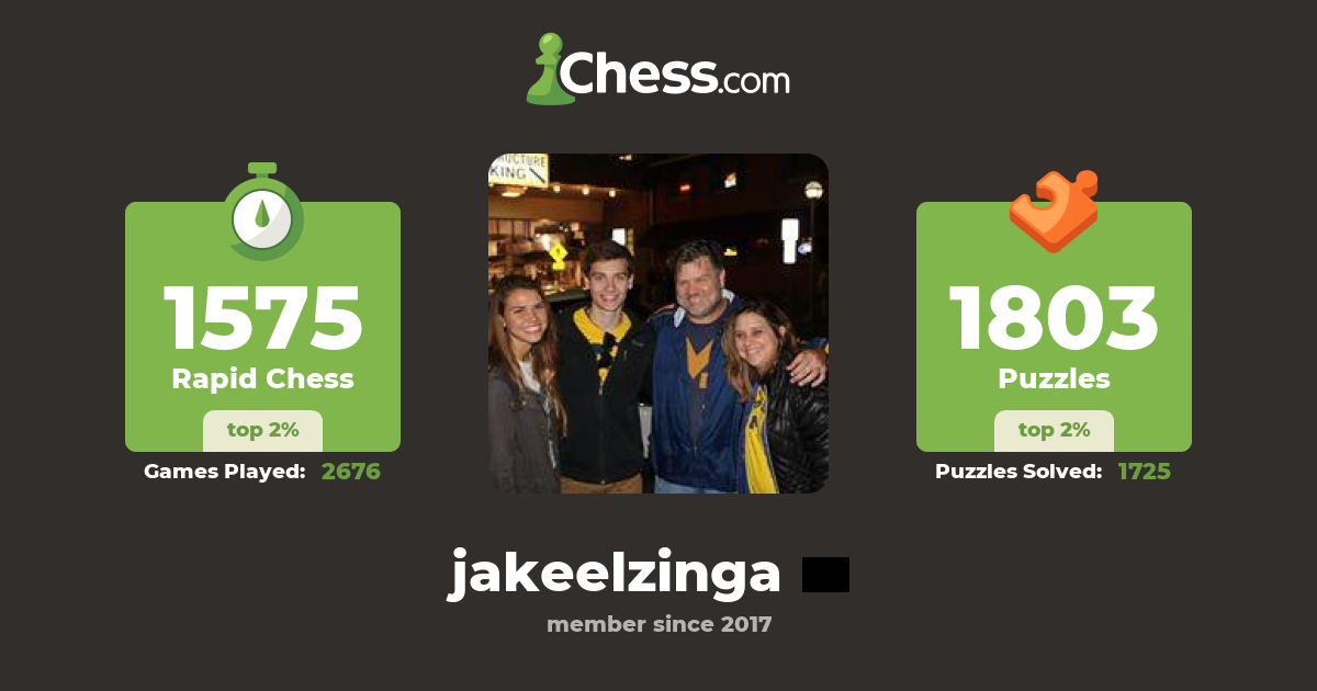 Jake Elzinga (jakeelzinga) - Chess Profile - Chess.com