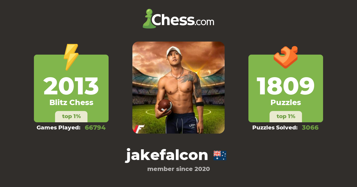 Jake Falcon (jakefalcon) - Chess Profile - Chess.com