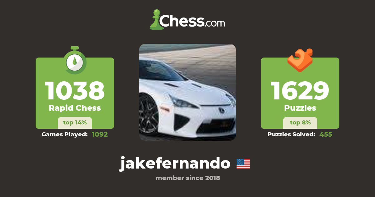 jake fernando (jakefernando) - Chess Profile - Chess.com