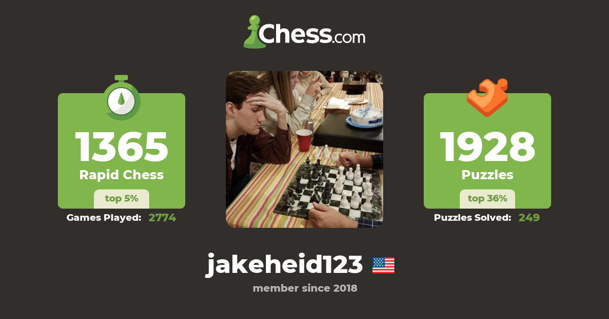 Jake Heid (jakeheid123) - Chess Profile - Chess.com