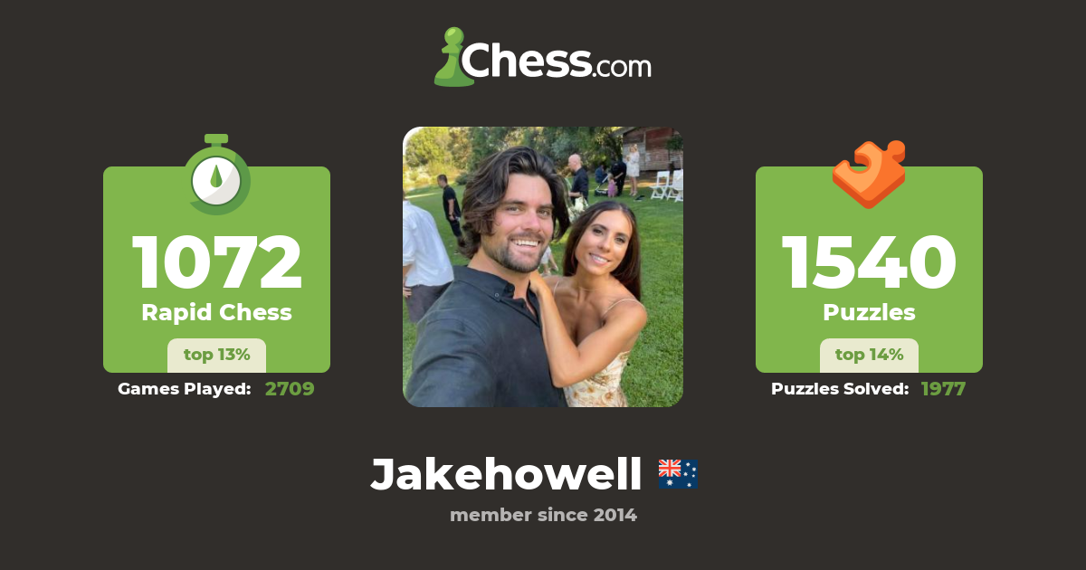 Jake Howell (Jakehowell) - Chess Profile - Chess.com