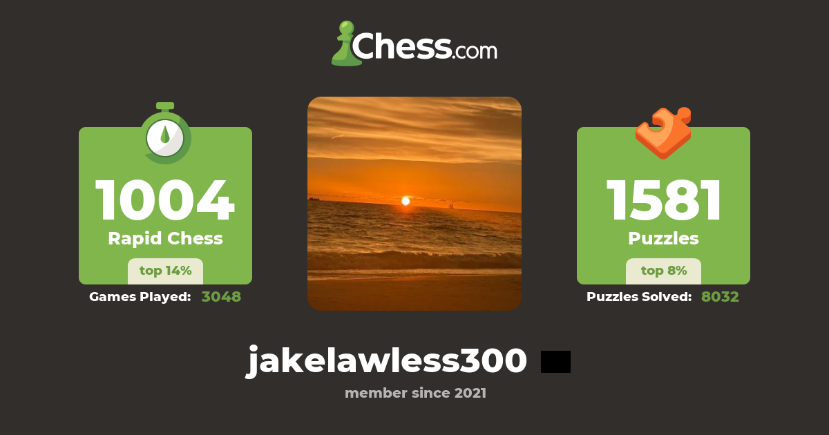 Jake Lawless (jakelawless300) - Chess Profile - Chess.com