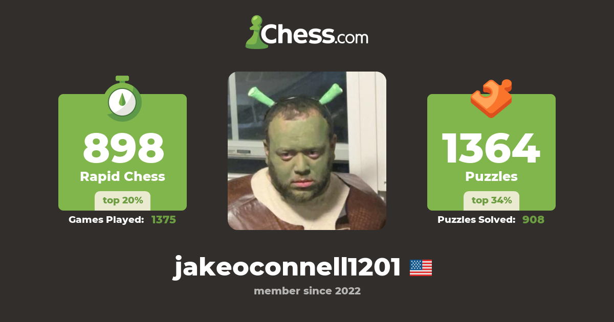 Jake (jakeoconnell1201) - Chess Profile - Chess.com