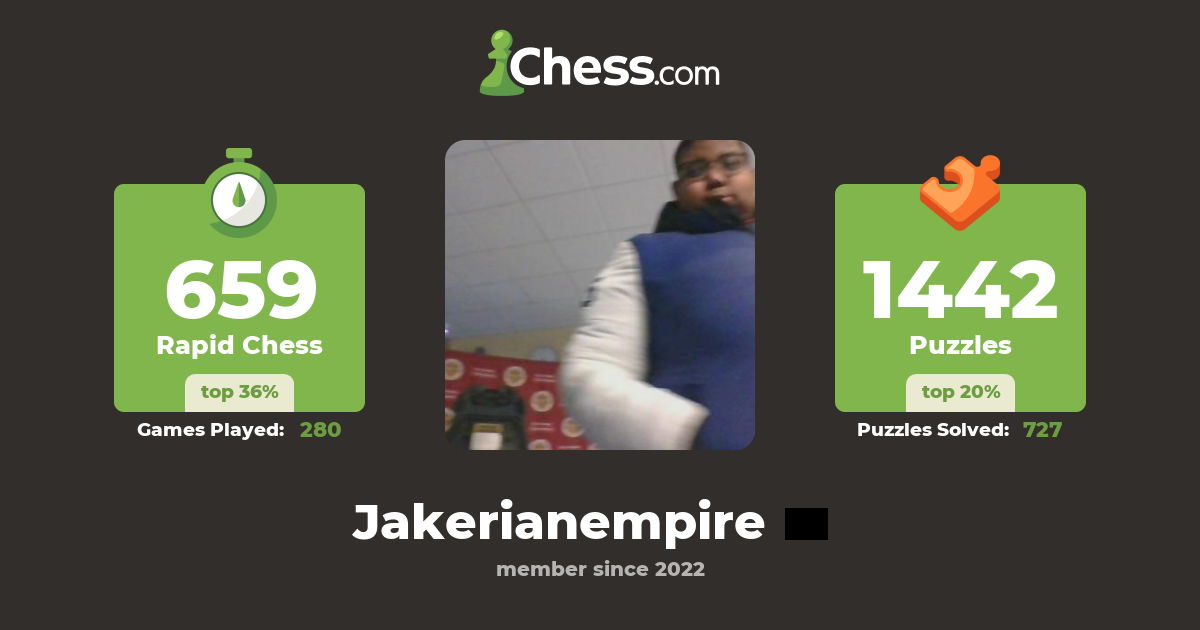 Jakerianempire - Chess Profile - Chess.com