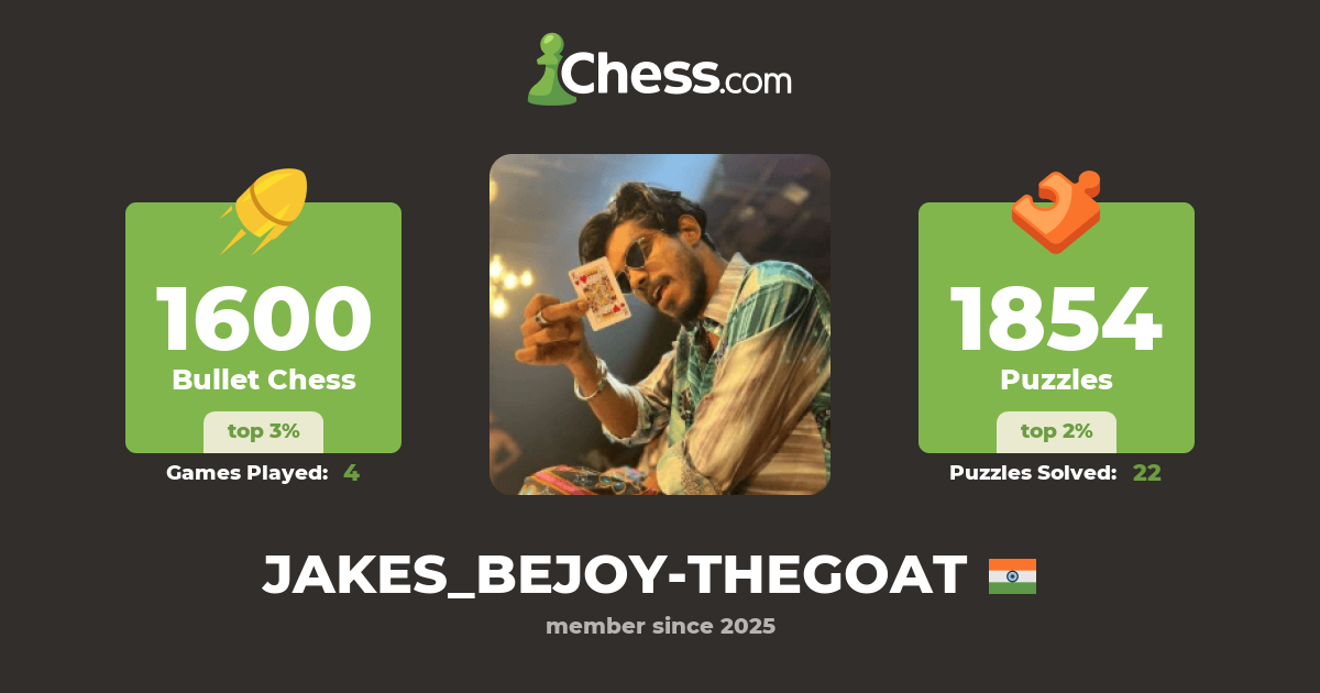 MY FAV SINGER (JAKES_BEJOY-THEGOAT) - Chess Profile - Chess.com