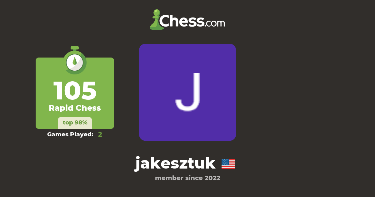 Jake Sztuk (jakesztuk) - Chess Profile - Chess.com