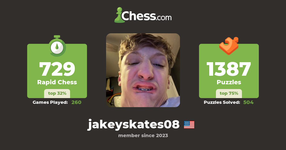 jakeyskates08 - Chess Profile - Chess.com