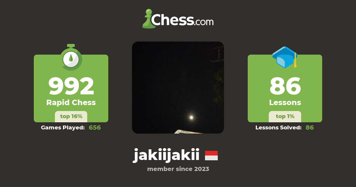 Jakii Jakii (jakiijakii) - Chess Profile - Chess.com