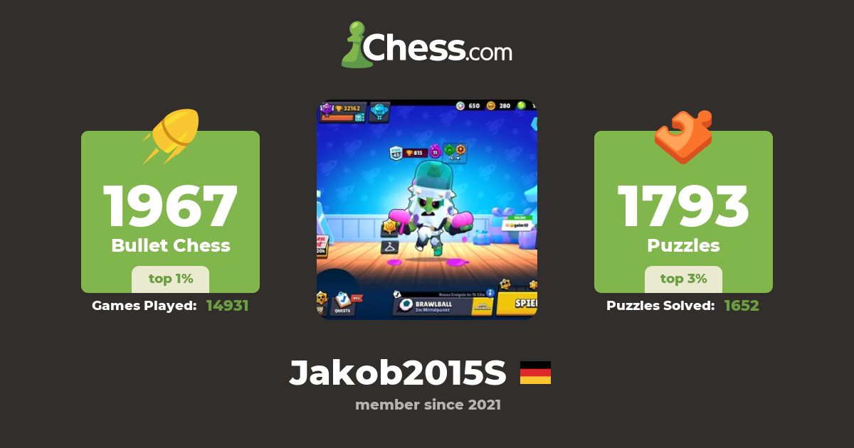 Jakob2015S - Chess Profile - Chess.com