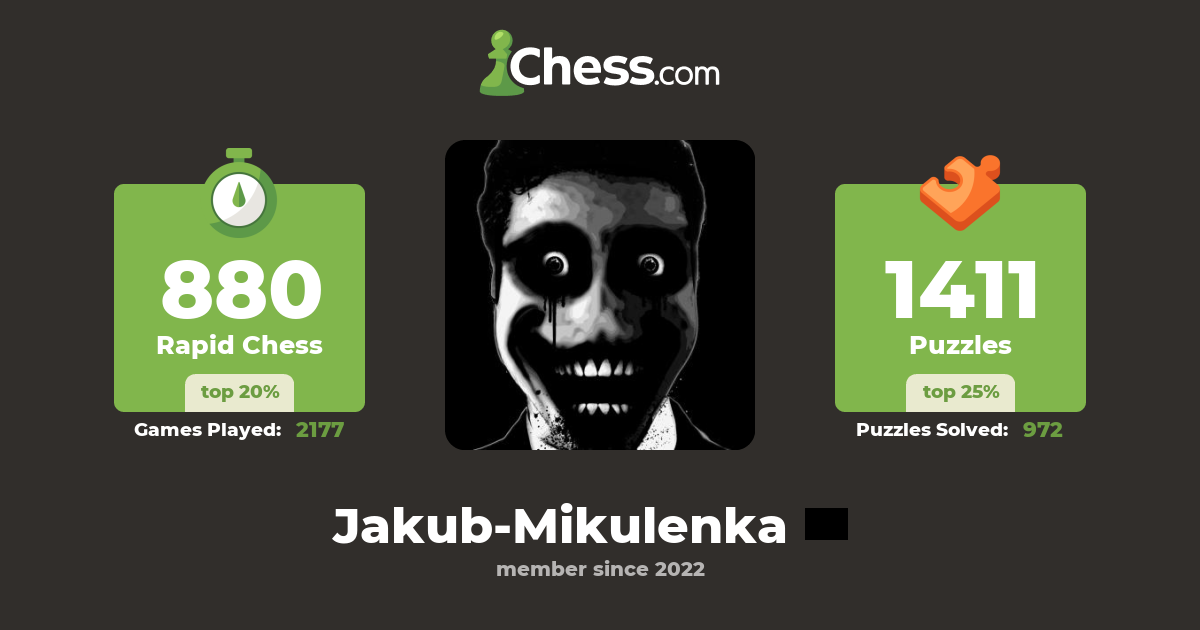 Jakub Mikulenka (Jakub-Mikulenka) - Chess Profile - Chess.com