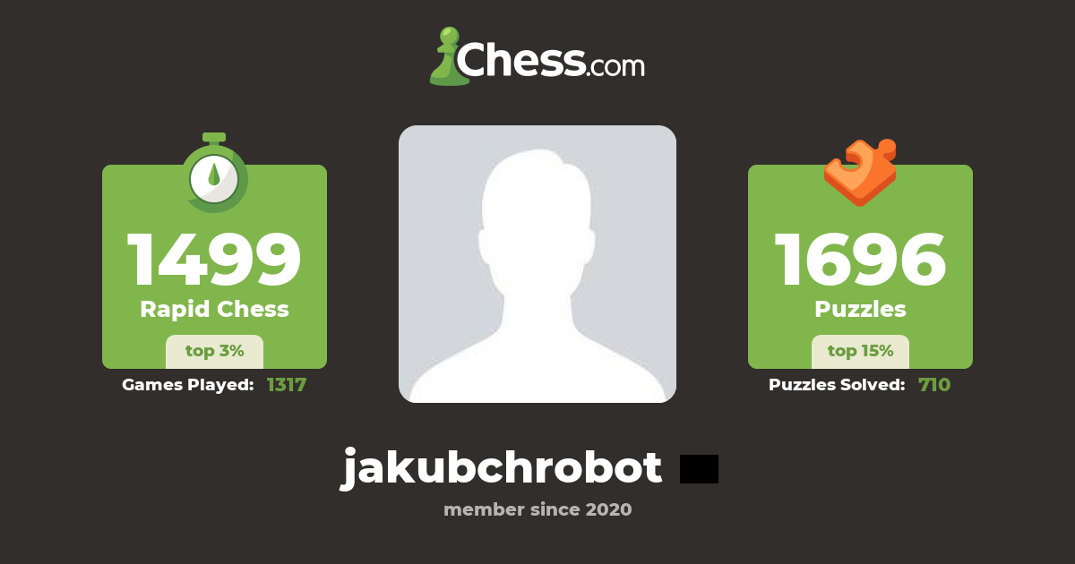 Jakub Chrobot (jakubchrobot) - Chess Profile - Chess.com