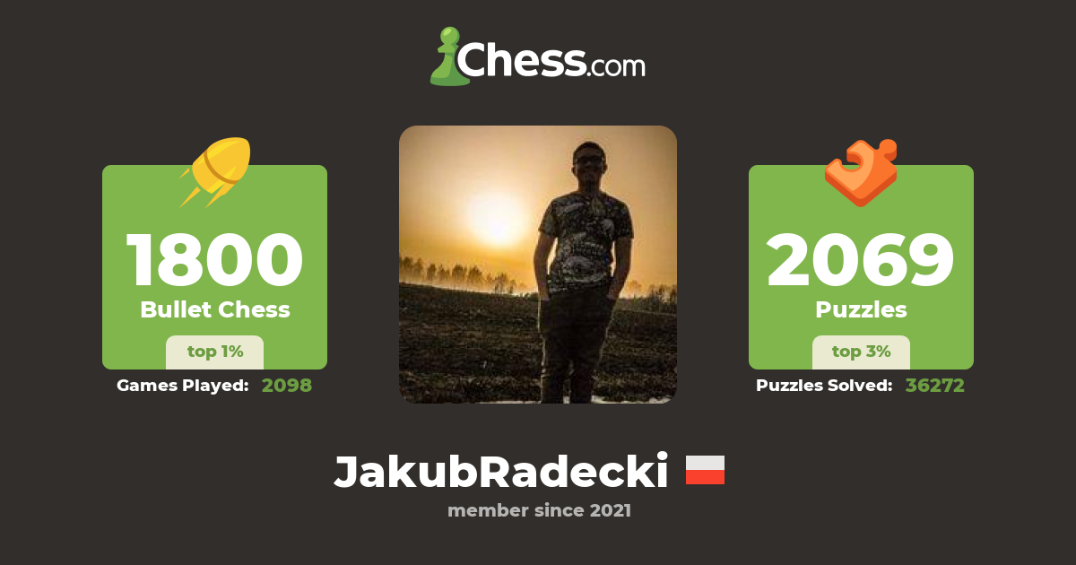 Radek Radecki (JakubRadecki) - Chess Profile - Chess.com