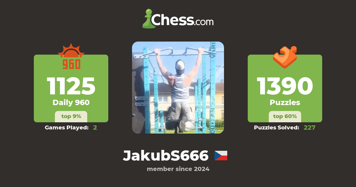 Jakub Skala (JakubS666) - Chess Profile - Chess.com