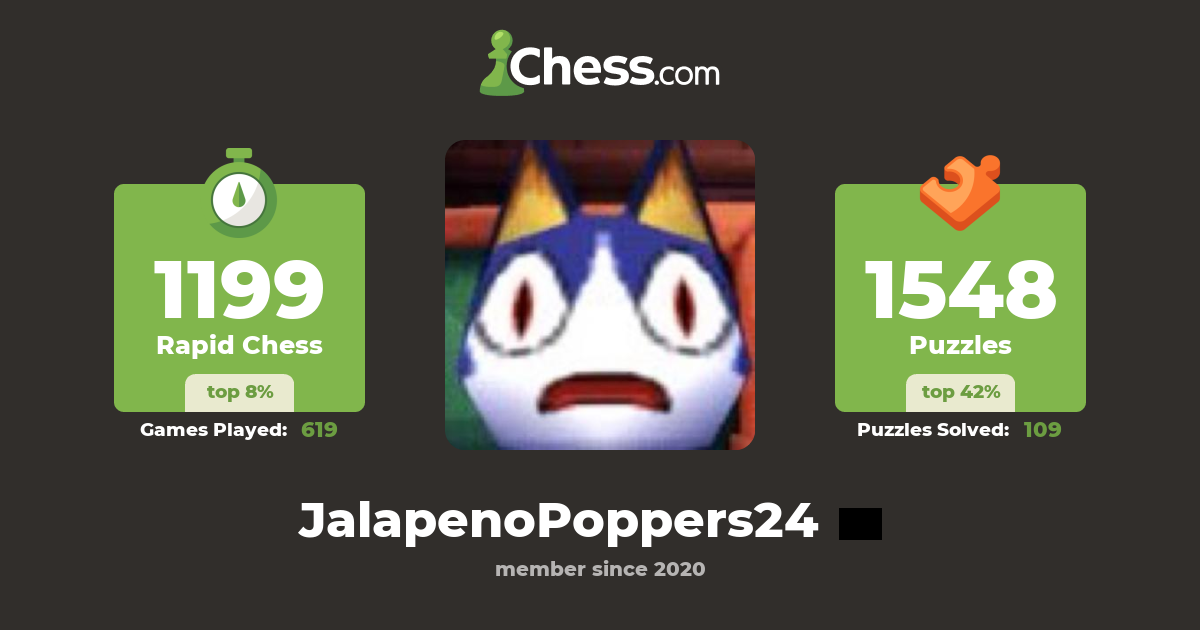 Jack Krug (JalapenoPoppers24) - Chess Profile - Chess.com