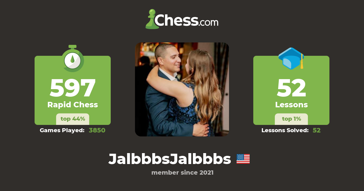 Joseph Albert (JalbbbsJalbbbs) - Chess Profile - Chess.com