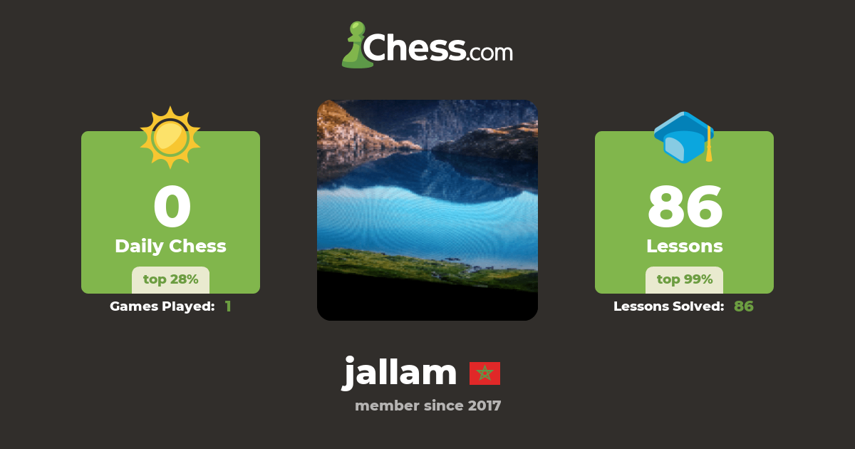 Lrb Jlm (jallam) - Chess Profile - Chess.com