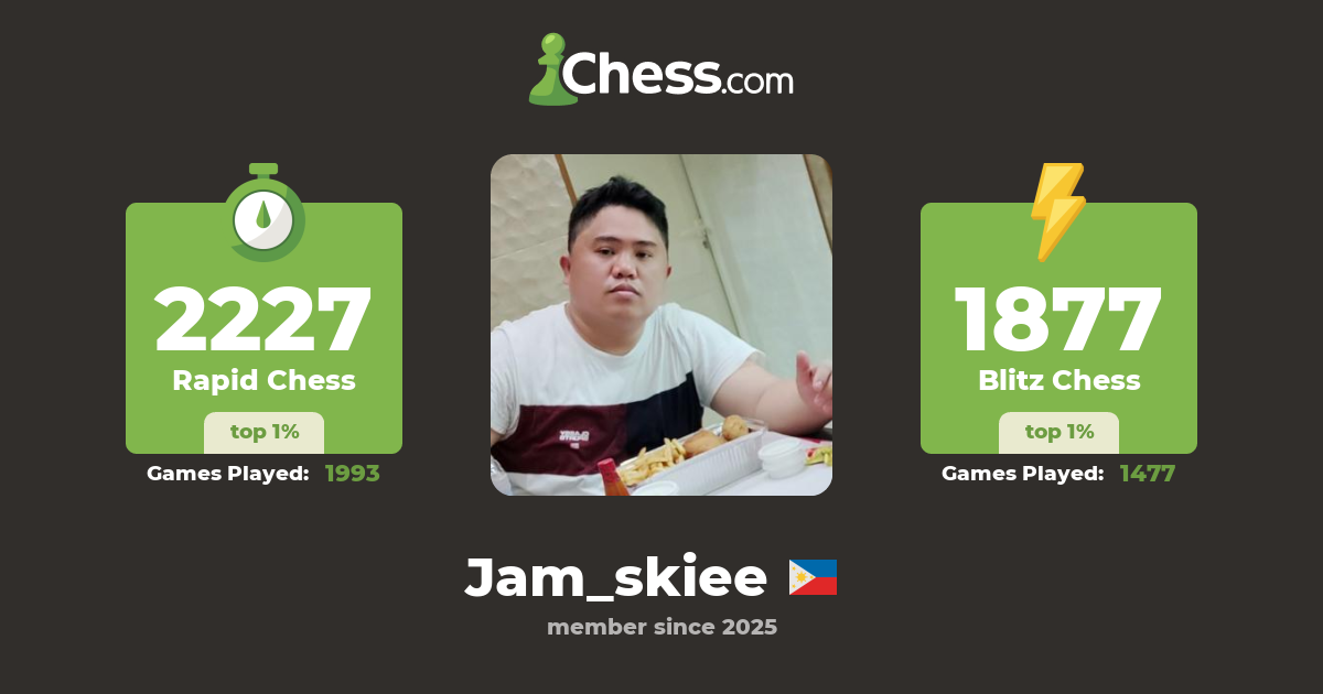 Jamsky Jm (Jam_skiee) - Chess Profile - Chess.com