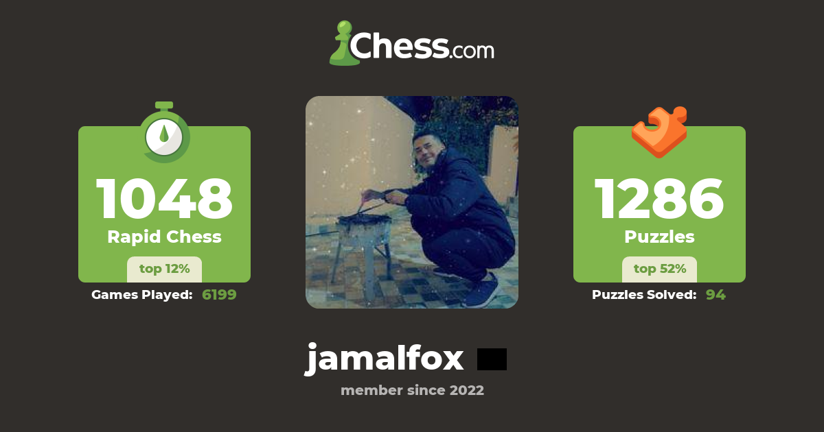 jamalfox - Chess Profile - Chess.com