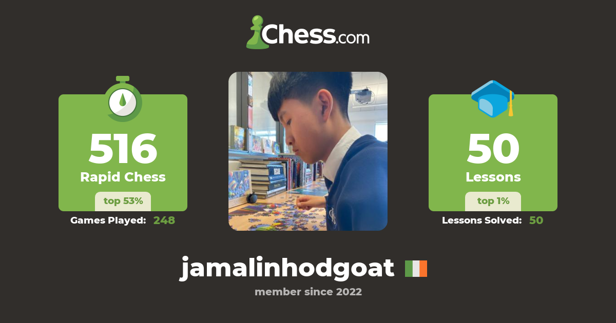 Jamal Jackson (jamalinhodgoat) - Chess Profile - Chess.com
