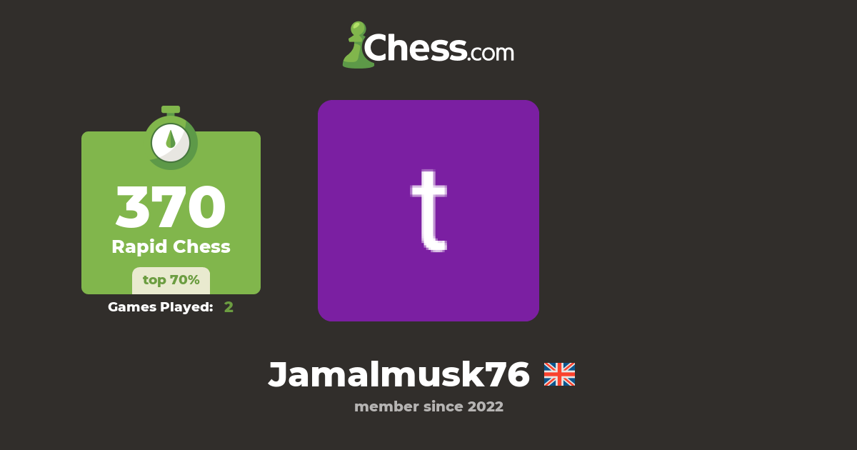 thomas stokes (Jamalmusk76) - Chess Profile - Chess.com
