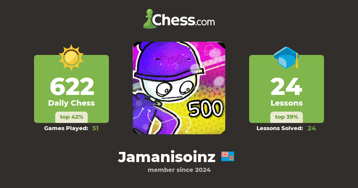 Python (Jamanisoinz) - Chess Profile - Chess.com