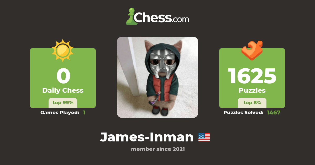 James Inman (James-Inman) - Chess Profile - Chess.com