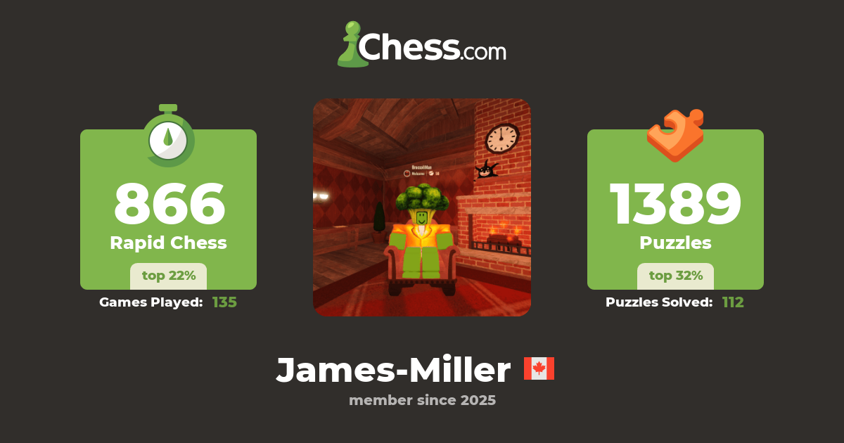 King Playz (James-Miller) - Chess Profile - Chess.com