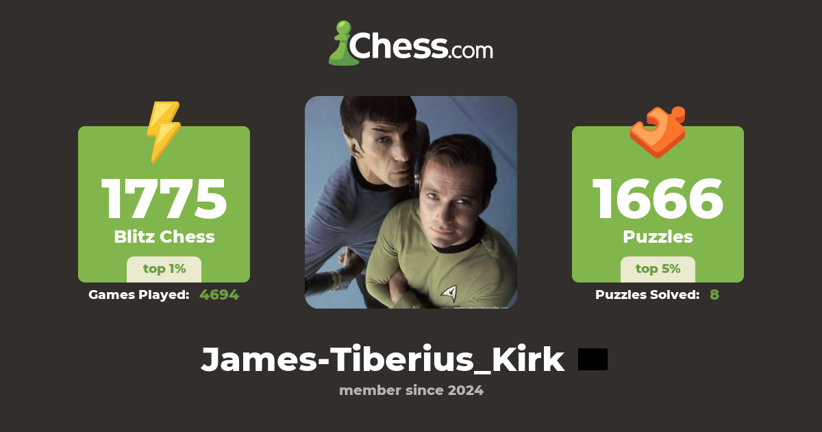 James-Tiberius_Kirk - Chess Profile - Chess.com