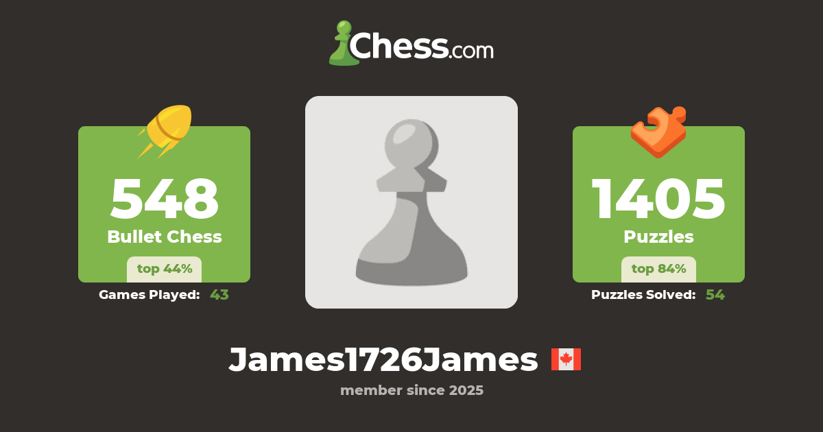 James1726James - Chess Profile - Chess.com
