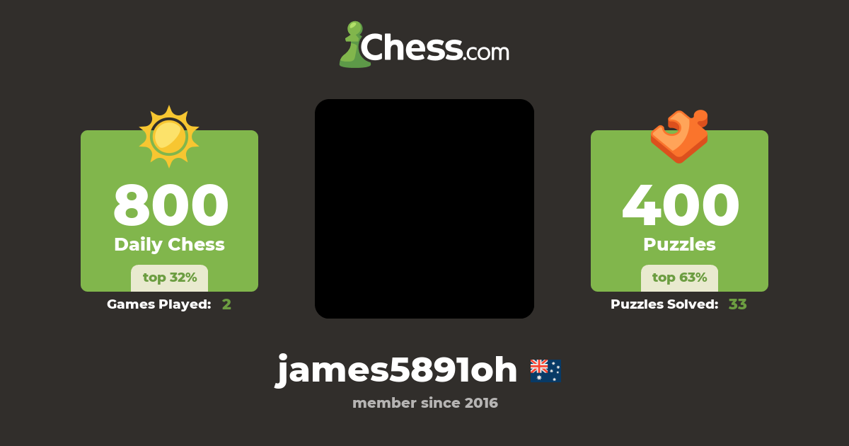 James Oh (james5891oh) - Chess Profile - Chess.com