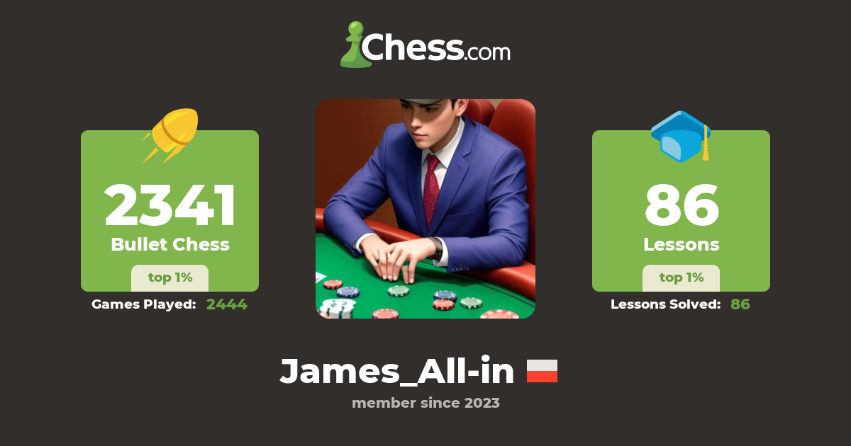 James_All-in - Chess Profile - Chess.com