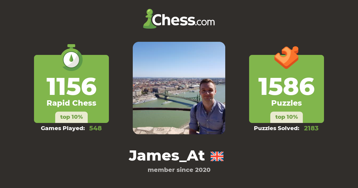 James (James_At) - Chess Profile - Chess.com