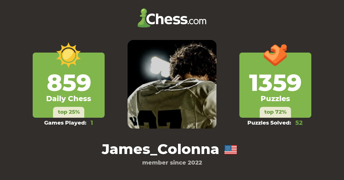James_Colonna - Chess Profile - Chess.com