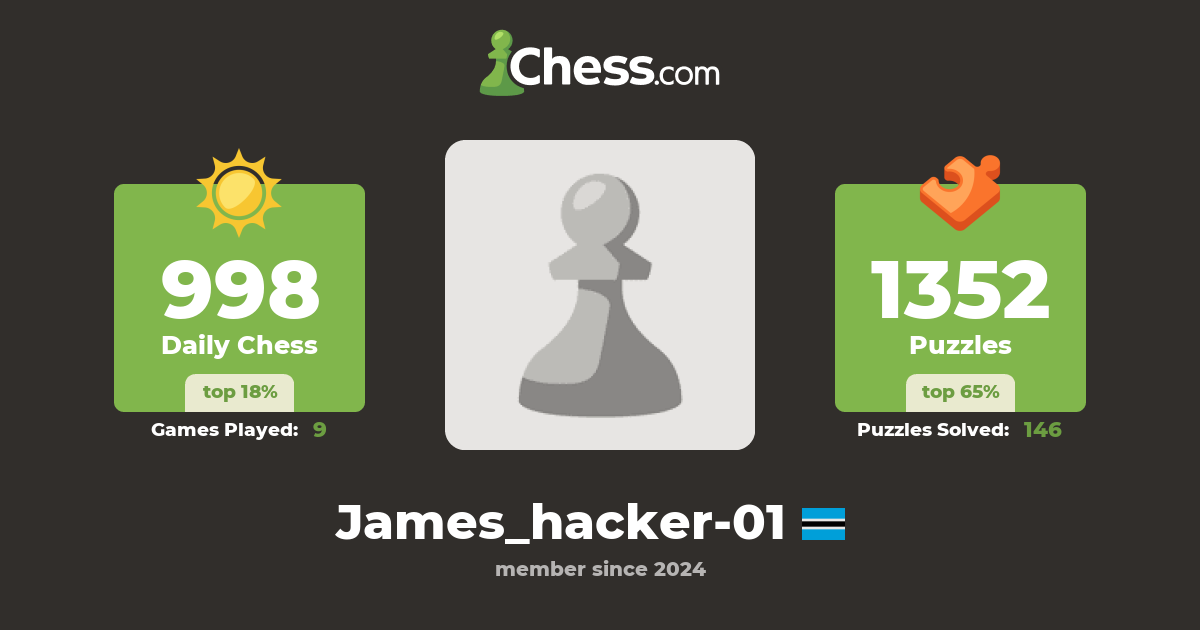 James Amon Thabiwa (James_hacker-01) - Chess Profile - Chess.com
