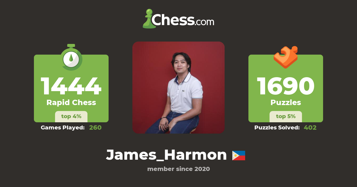 JAMES Fernando (James_Harmon) - Chess Profile - Chess.com