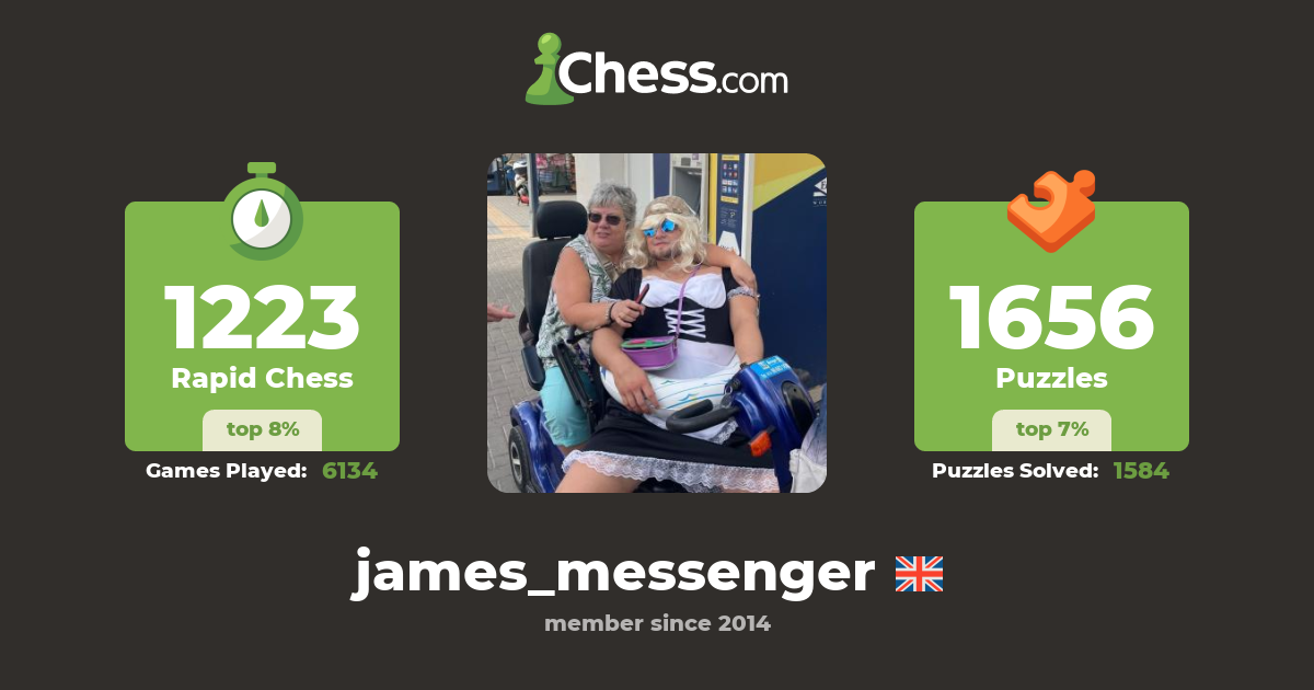 james_messenger - Chess Profile - Chess.com