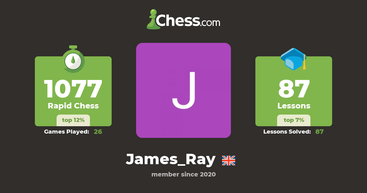 James Ray (James_Ray) - Chess Profile - Chess.com