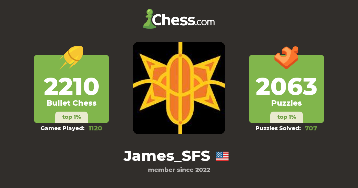 James_SFS - Chess Profile - Chess.com
