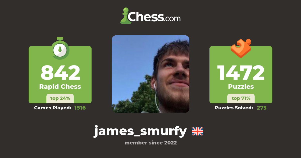 James Murphy (james_smurfy) - Chess Profile - Chess.com
