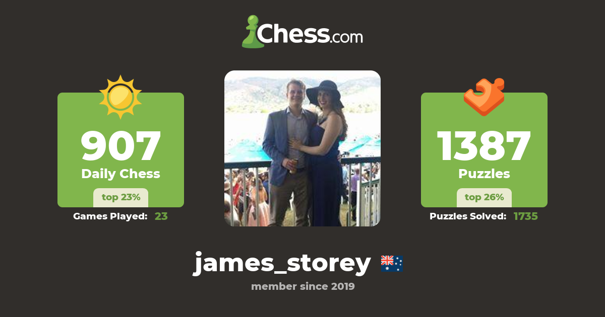 James Storey (james_storey) - Chess Profile - Chess.com