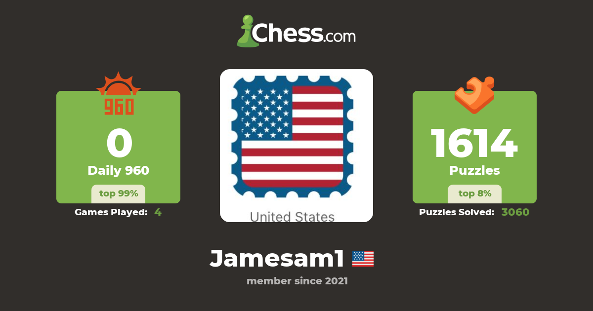 Jamesam1 - Chess Profile - Chess.com