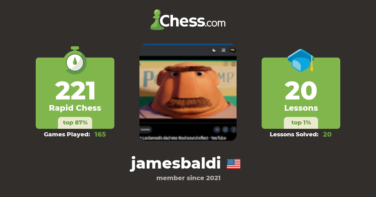 James Baldi (jamesbaldi) - Chess Profile - Chess.com